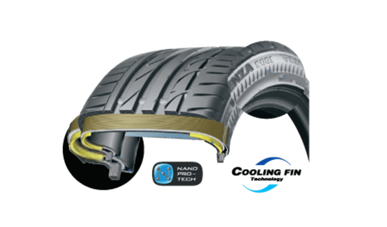 Run Flat Tyres - Benefits and How They Work | Bridgestone