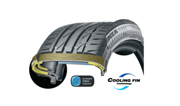Run Flat Tyres - Benefits and How They Work | Bridgestone