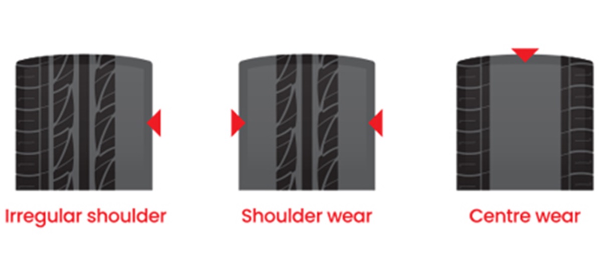 Wheel Alignment & Wheel Balance Service | Bridgestone