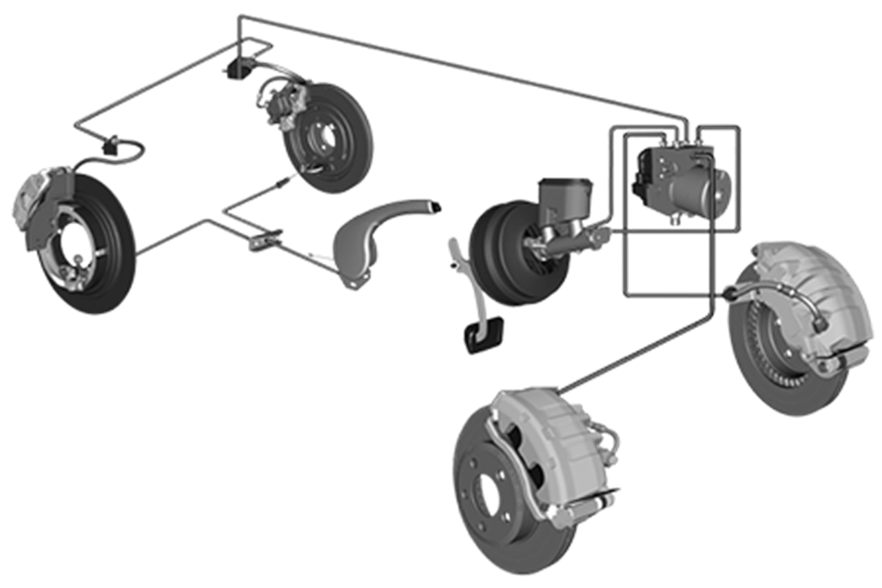 Car Brake Repairs - Car Brake Pads | Bridgestone