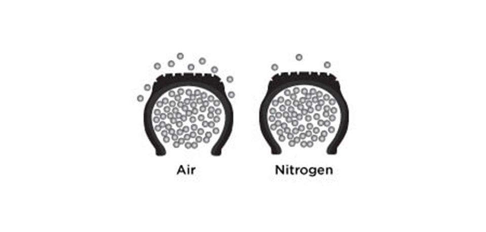 Nitrogen Tyre Inflation