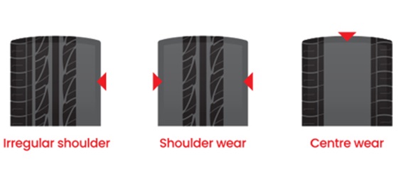 Wheel Alignment – Improve Steering & Tyre Life | Bridgestone